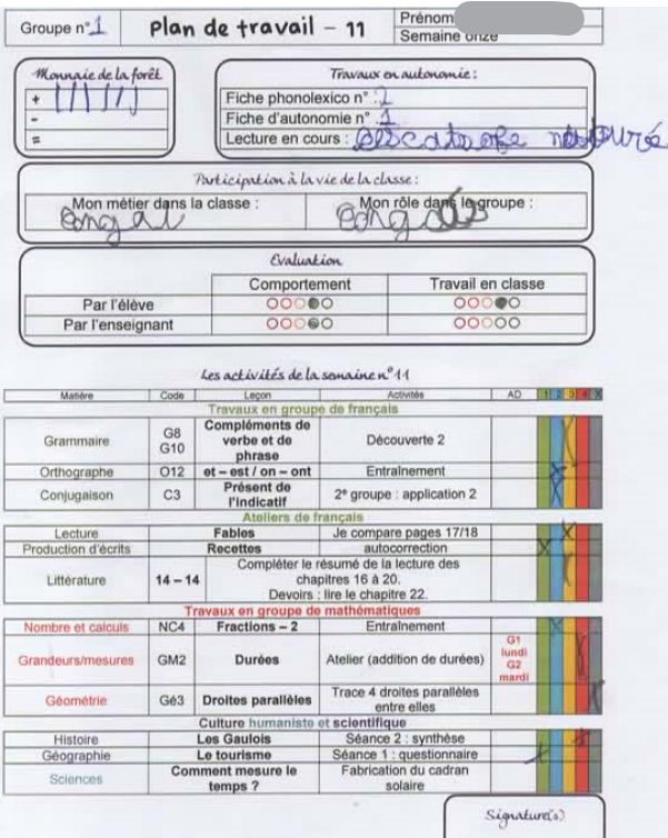 Plan de travail – La classe coopérative en CM1 et CM2
