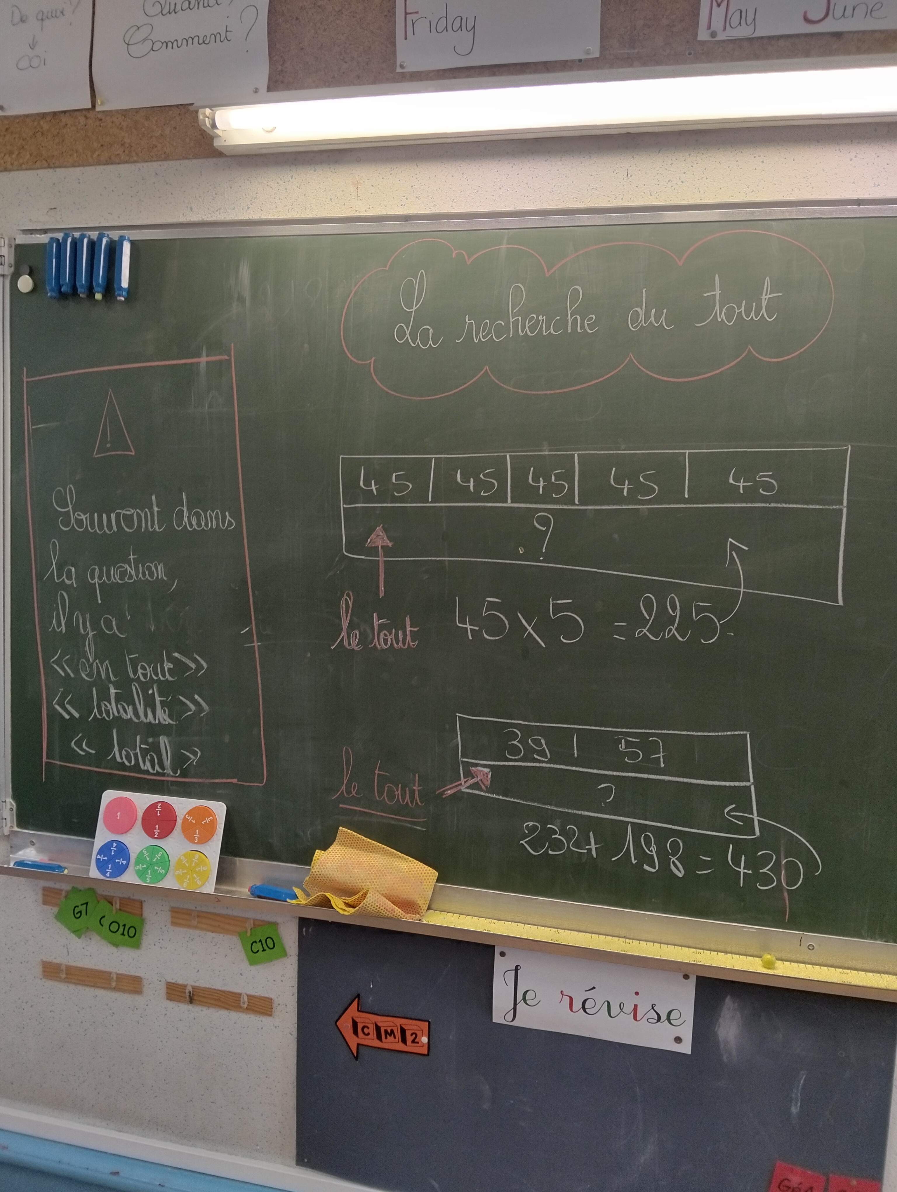 La résolution de problèmes – La classe coopérative en CM1 et CM2
