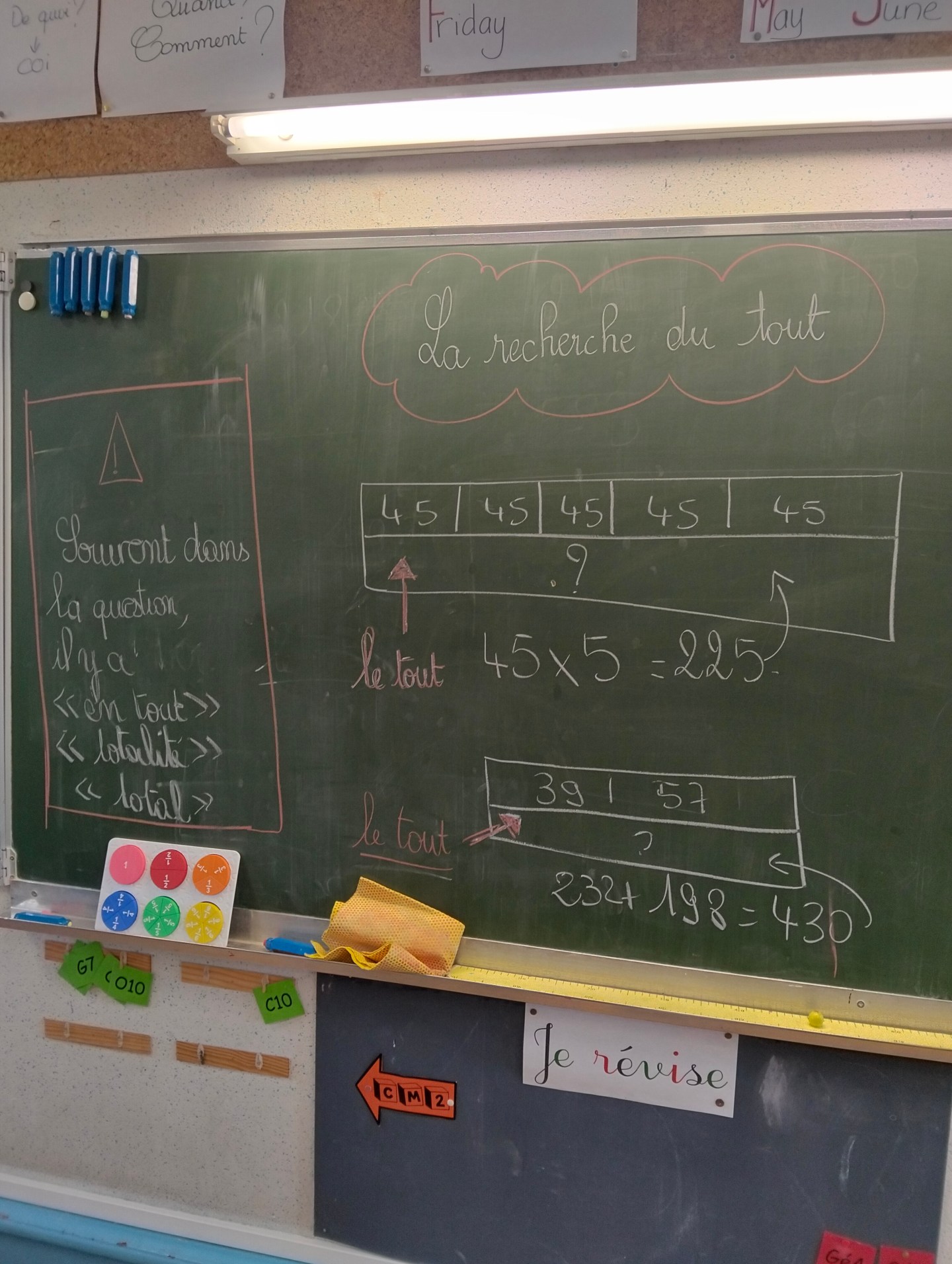 La résolution de problèmes – La classe coopérative en CM1 et CM2