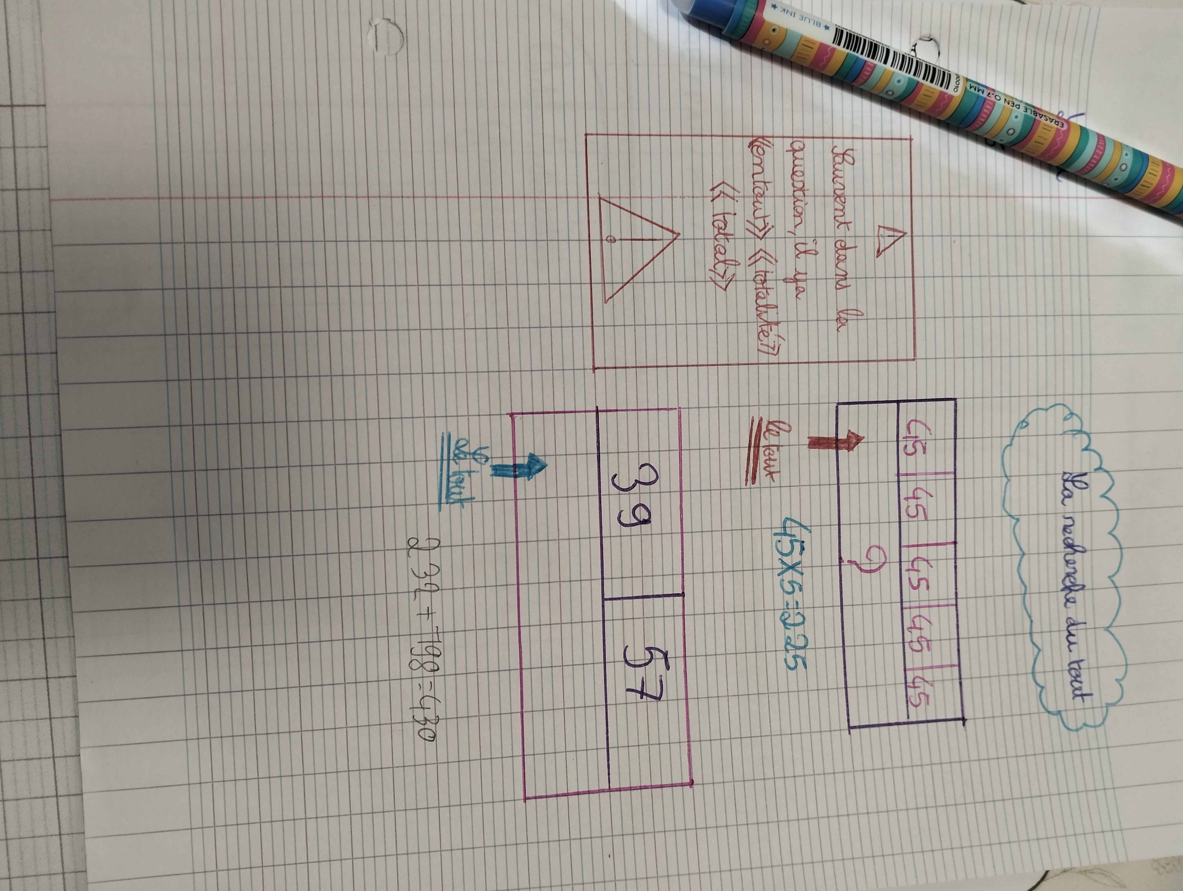 La résolution de problèmes – La classe coopérative en CM1 et CM2
