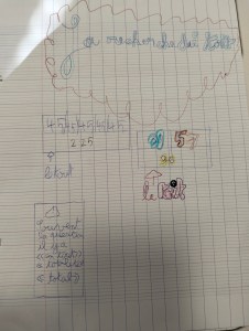 La résolution de problèmes – La classe coopérative en CM1 et CM2