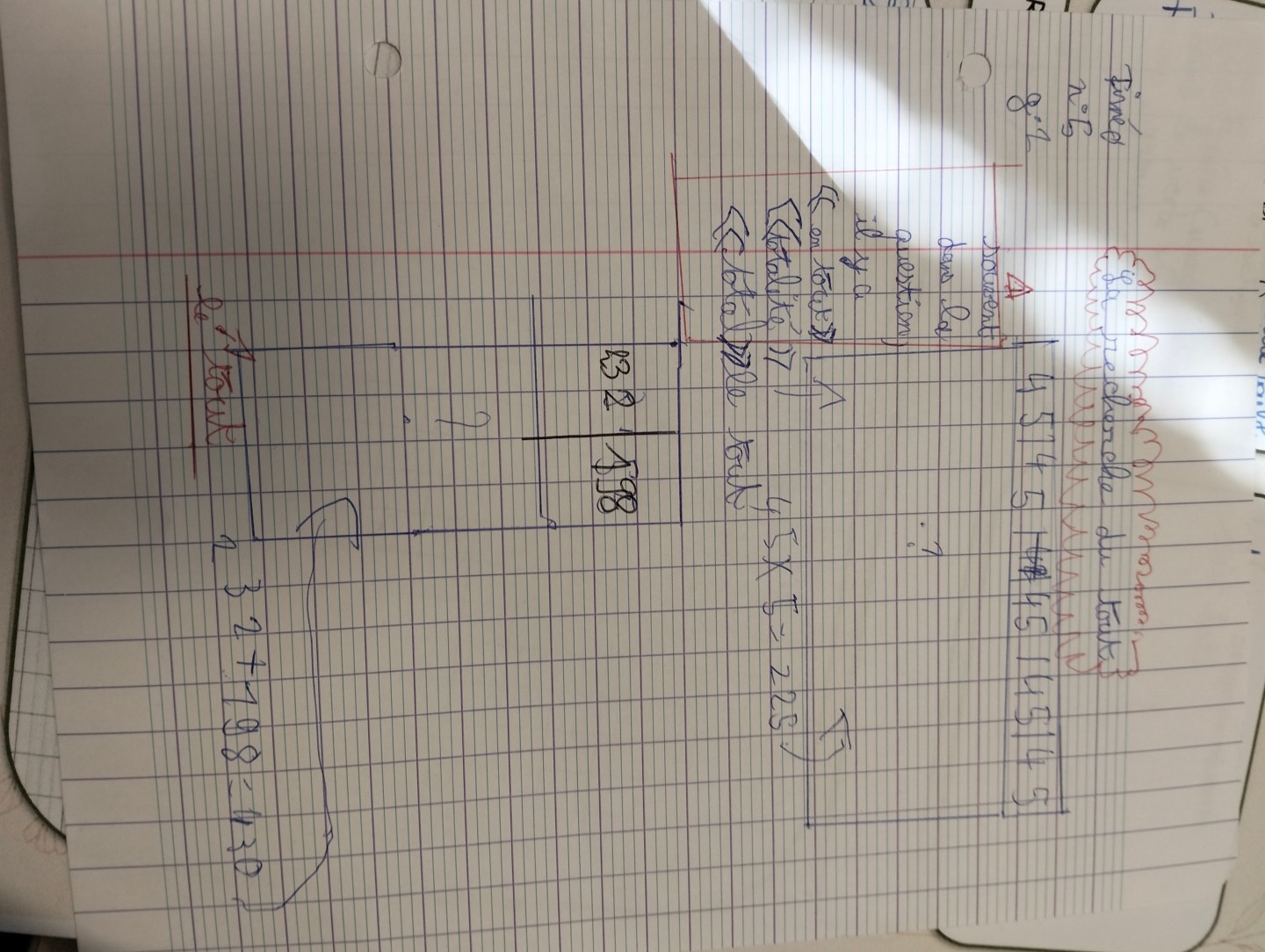 La résolution de problèmes – La classe coopérative en CM1 et CM2