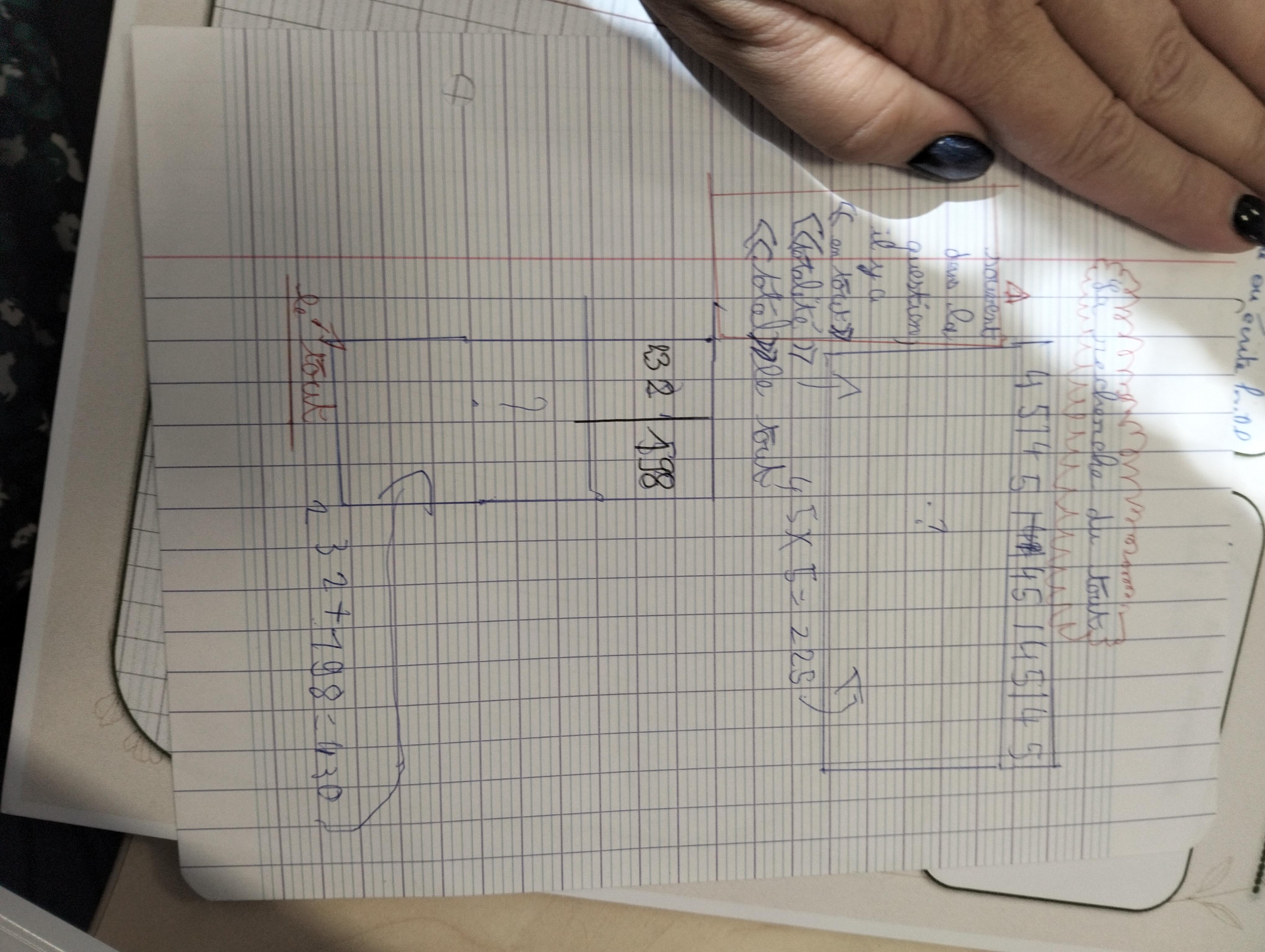 La résolution de problèmes – La classe coopérative en CM1 et CM2