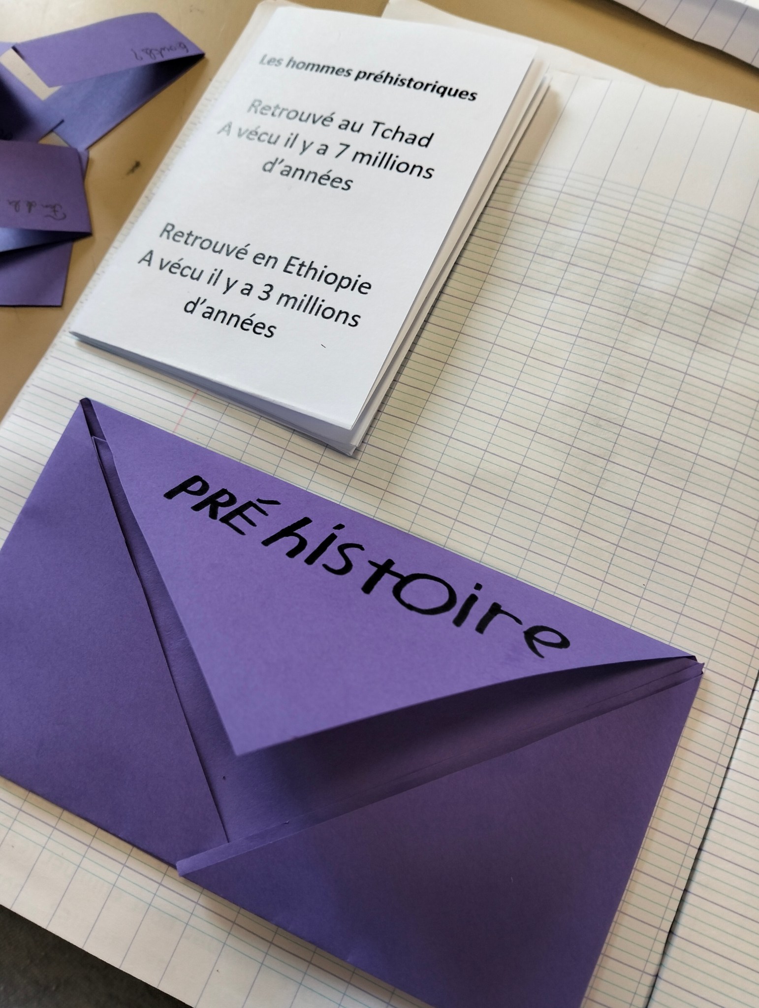 🧠 Apprendre à apprendre : la genèse de mon Cahier de révision – La ...