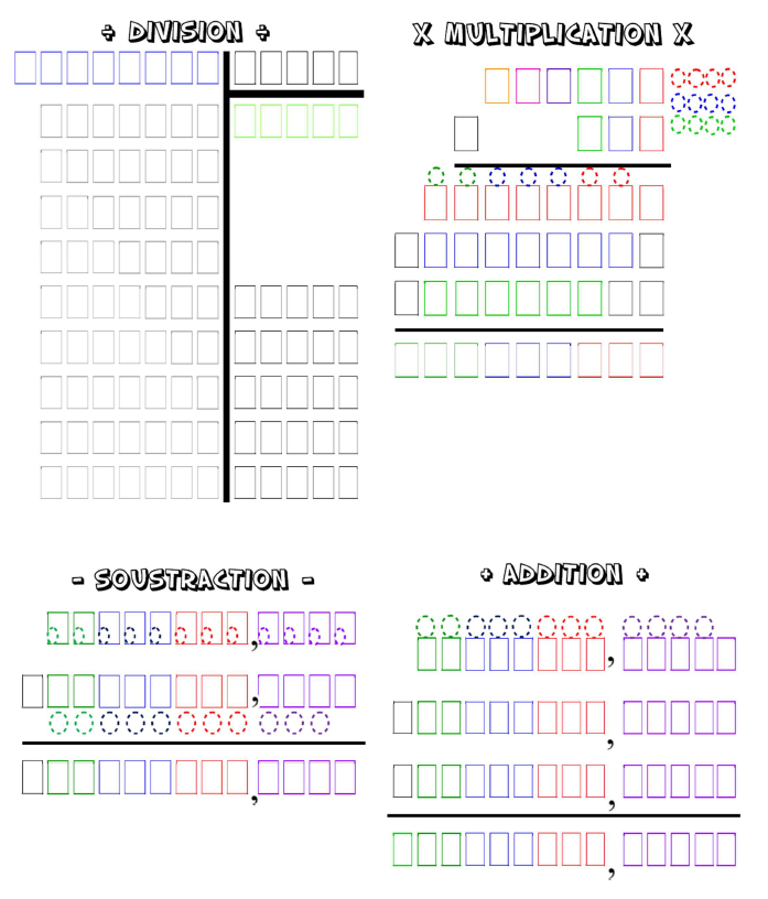 La classe coopérative en CM1 et CM2 – De nombreuses activités pour les ...